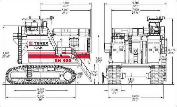 Terex RH 400 - Worlds Largest Hydraulic Shovel ~ MegaMachine